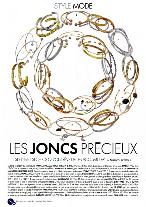 Ils sont chics et fins, on cède à la tentation des joncs ! - Tricots de ...